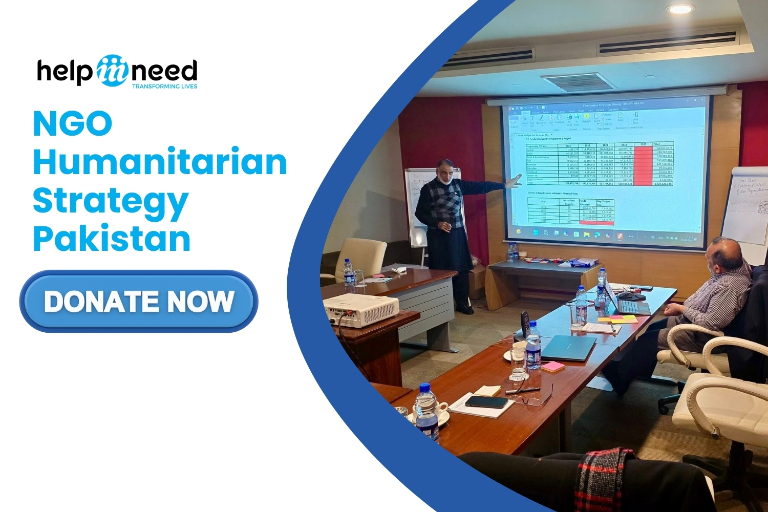 NGO Humanitarian Strategy Pakistan - Help in Need